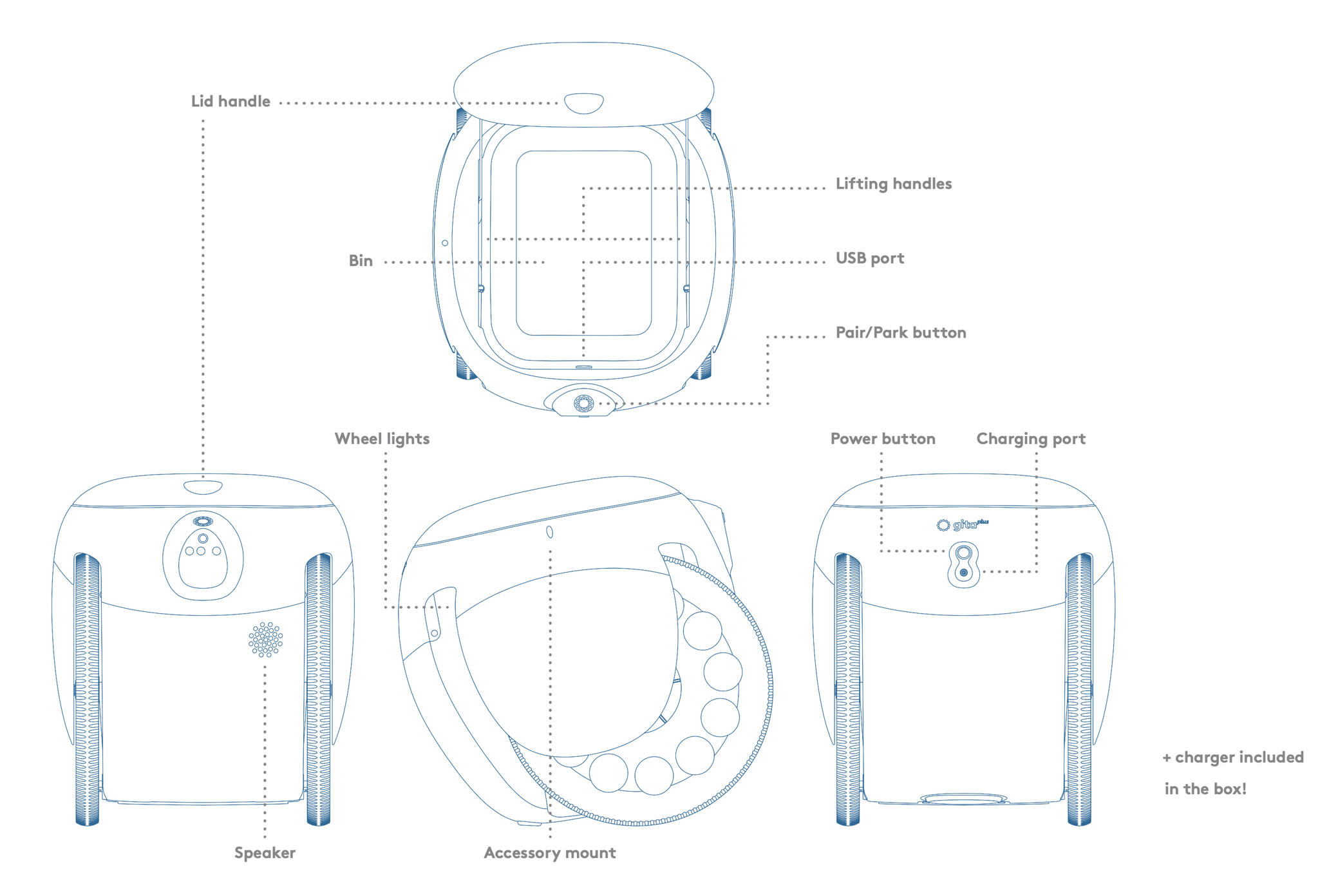gitaplus physical overview